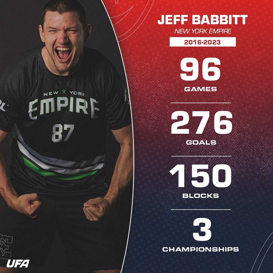 Preview: Week 4 Big Matchups | WatchUFA